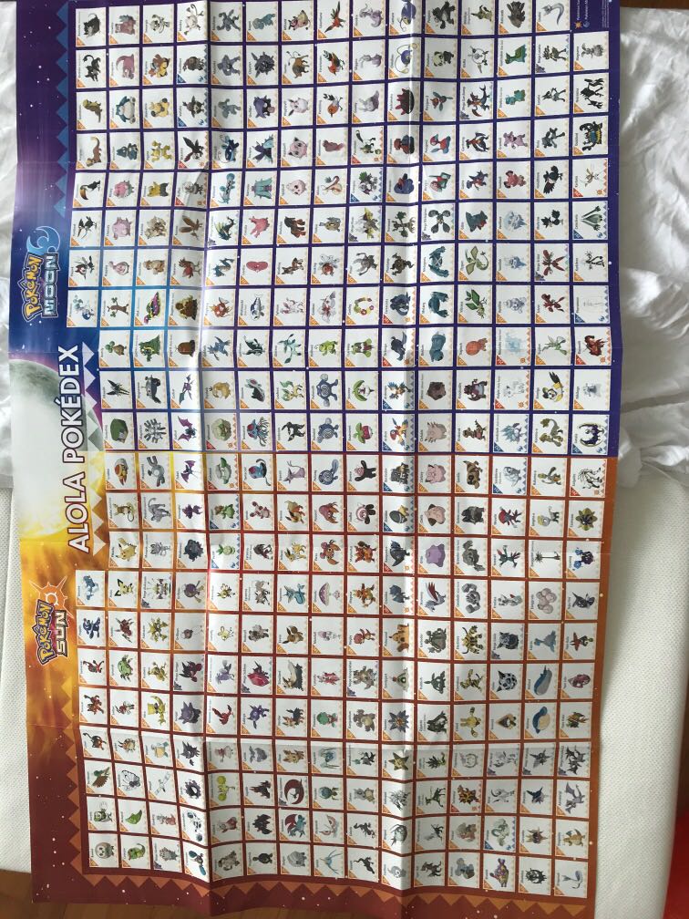 Pokemon Sun & Moon Alolan Pokedex Poster, Video Gaming, Gaming ...