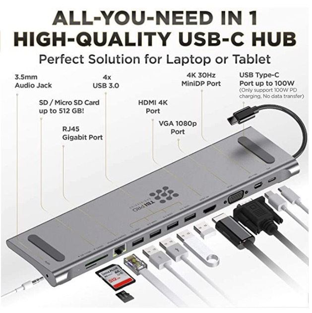 TBI Pro 12-in-1 USB-C Hub, Computers & Tech, Laptops & Notebooks on ...
