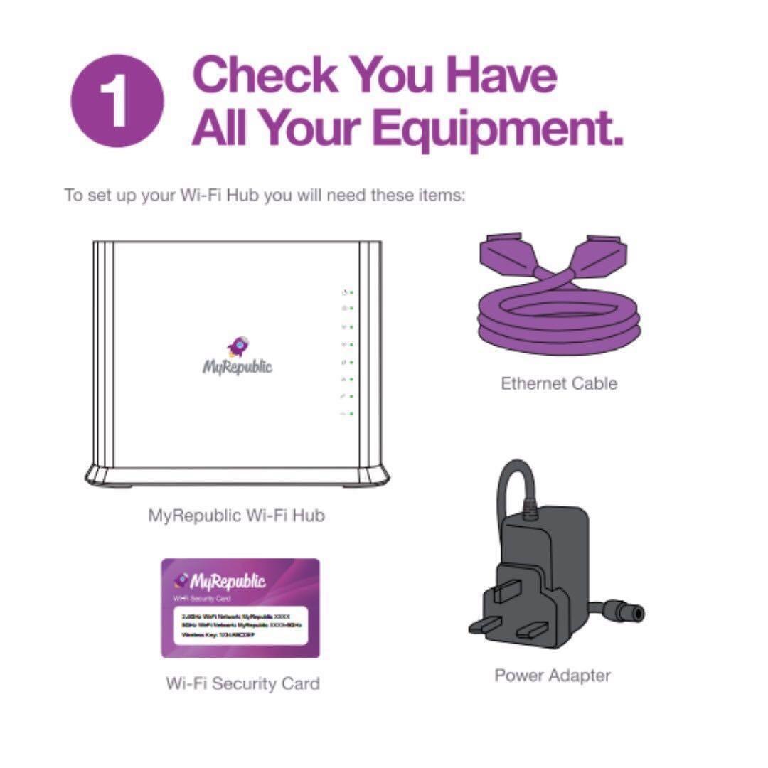 MyRepublic Wifi Hub AC1600 Dual Band Gigabit Router (Brand New ...