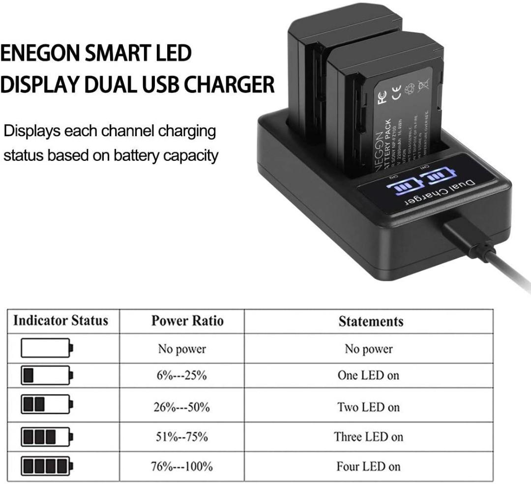 ENEGON Replacement Battery (2-Pack) and Smart LED Dual Charger for Sony ...
