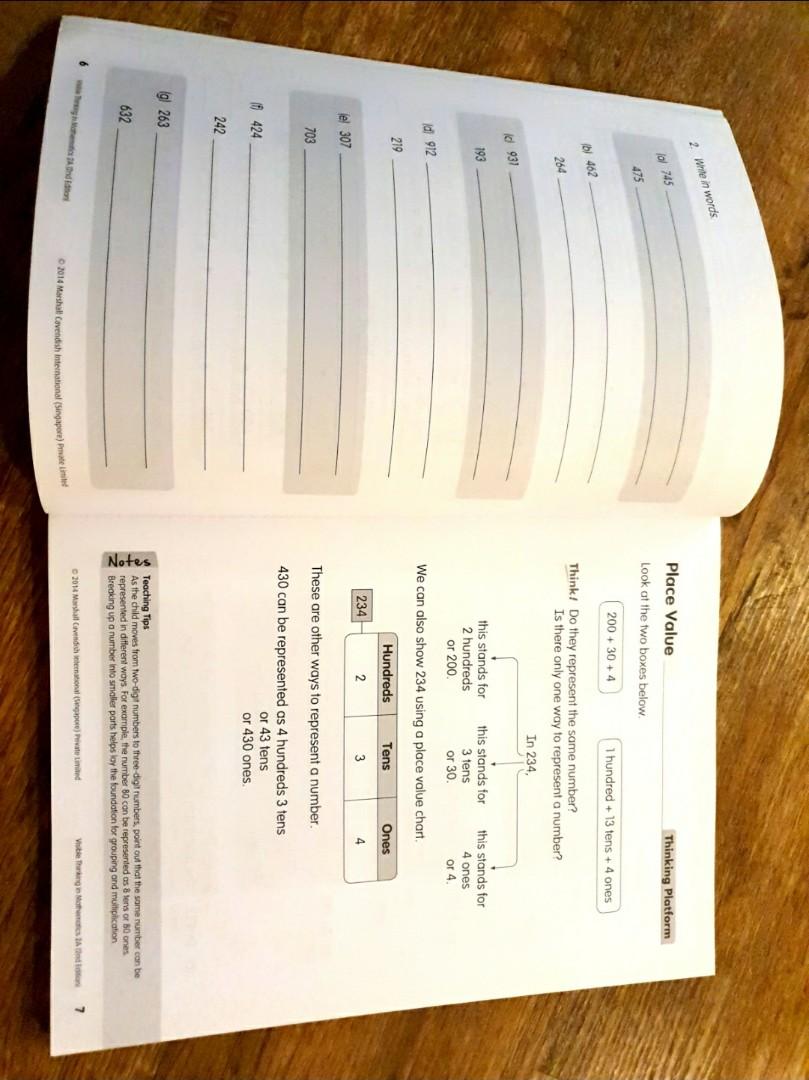 P2 Visible Thinking In Mathematics- Making Mathematics Visual, Hobbies ...