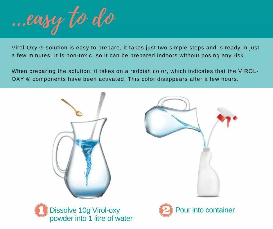 Virol Oxy Disinfectant Bundle Pack, Everything Else on Carousell