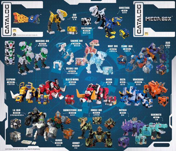 52TOYS BeastBOX Beast BOX - Various Beastbox Beast BOX figurines for ...