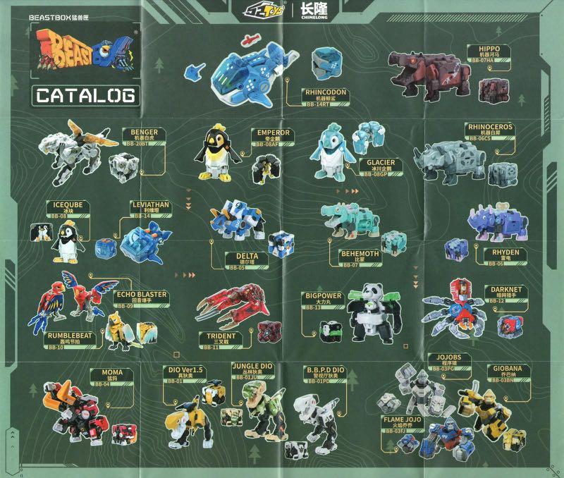 52TOYS BeastBOX Beast BOX - Various Beastbox Beast BOX figurines for ...