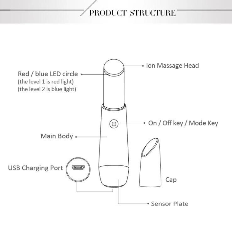 BRAND NEW Eye and Lip Care Device, Electric Vibration Massager, Ionic ...