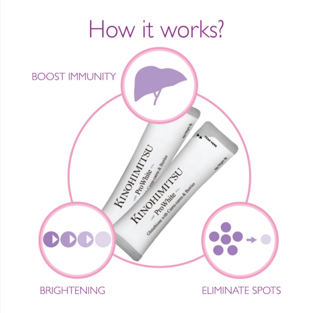 Kinohimitsu ProWhite on Carousell