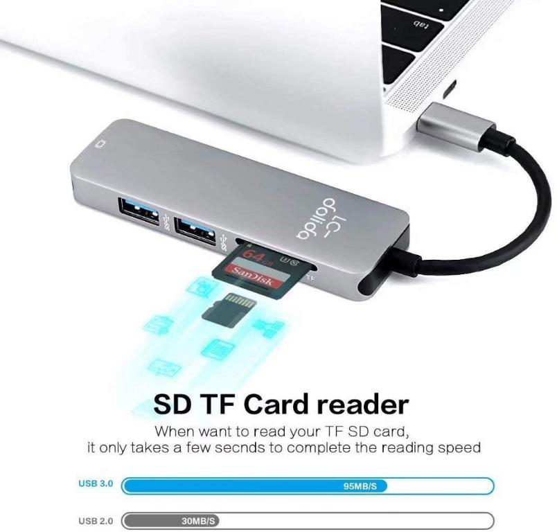 LC-dolida USB C Hub HDMI Adapter, 5 in 1 Portable USB C Dongle with 4K ...