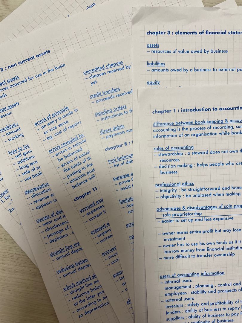 poa theory notes (pdf), Hobbies & Toys, Books & Magazines, Assessment ...