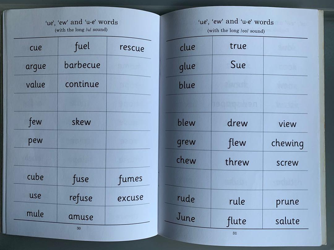 The Phonics Handbook & Jolly Phonics Word Book, Books & Stationery ...