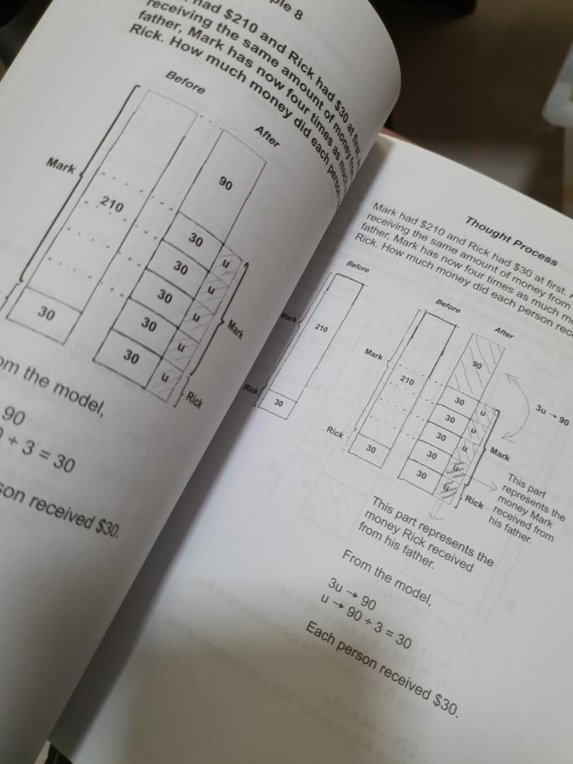 The Stack Model Method P5-6, Hobbies & Toys, Books & Magazines ...