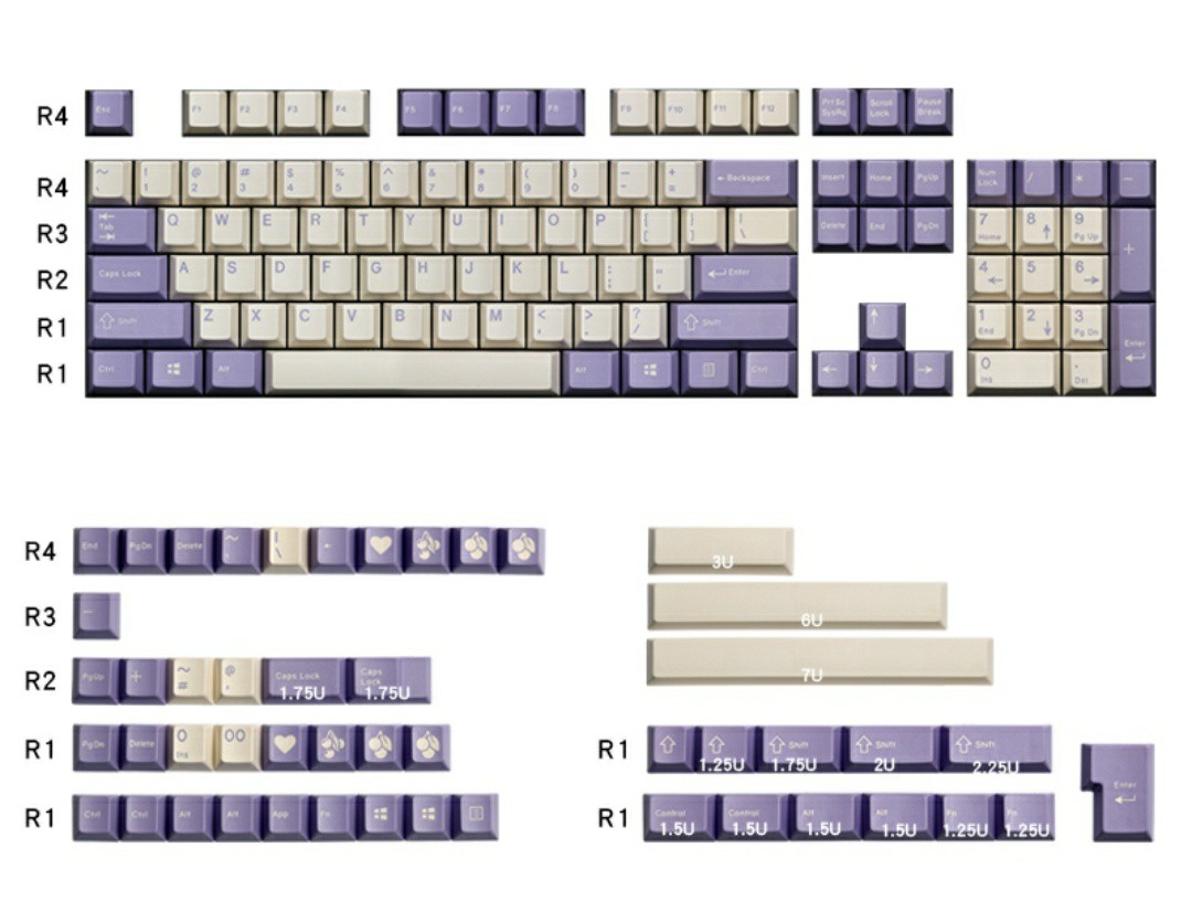 Epbt purple cream ABS double shot keycap, Computers & Tech, Parts ...