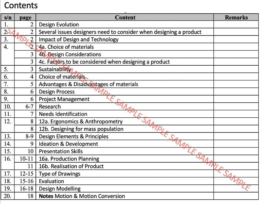 O LEVEL DESIGN & TECHNOLOGY NOTES $6 PRINTED, Hobbies & Toys, Books ...