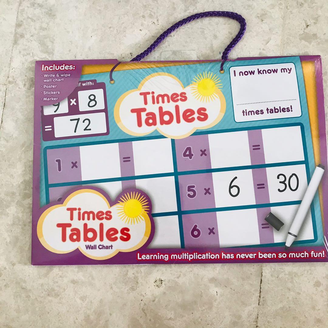Times Tables Multiplication Learning chart poster, Hobbies & Toys ...