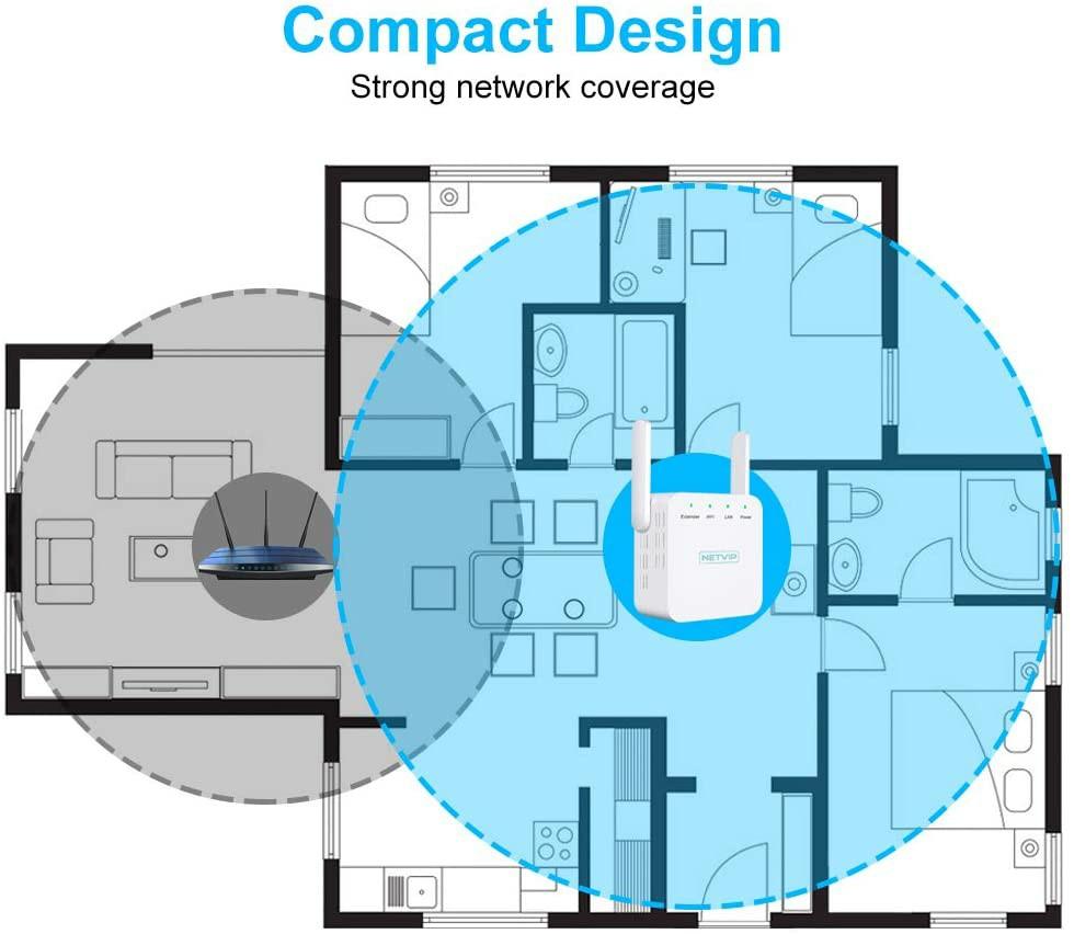 2461) NETVIP WiFi Extender Wireless Range Extender 300Mbps WiFi ... 2461) NETVIP WiFi Extender Wireless Range Extender 300Mbps WiFi ...