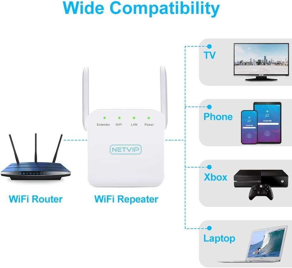 2461) NETVIP WiFi Extender Wireless Range Extender 300Mbps WiFi ... 2461) NETVIP WiFi Extender Wireless Range Extender 300Mbps WiFi ...