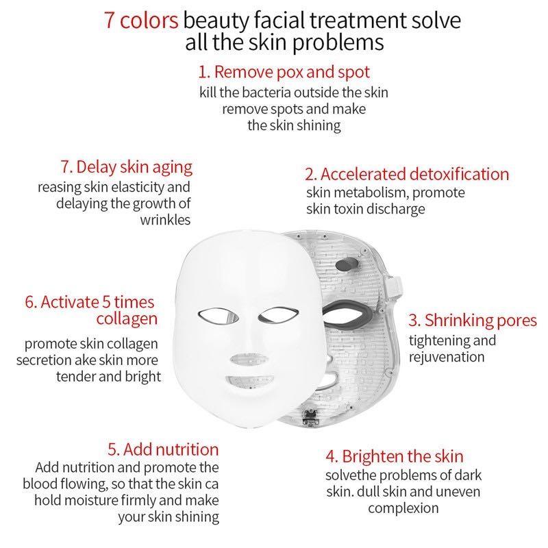 CkeyiN LED face mask, Health & Nutrition, Face Masks & Face Shields on ...