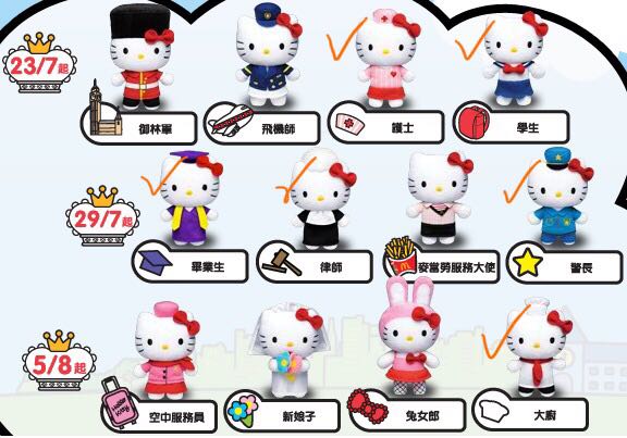 Macdonald x Hello Kitty Cosplay party set, 興趣及遊戲, 玩具 & 遊戲類 - Carousell