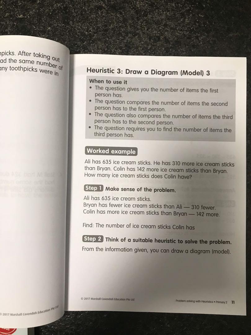 Maths Problem-Solving with Heuristic P2, Hobbies & Toys, Books ...