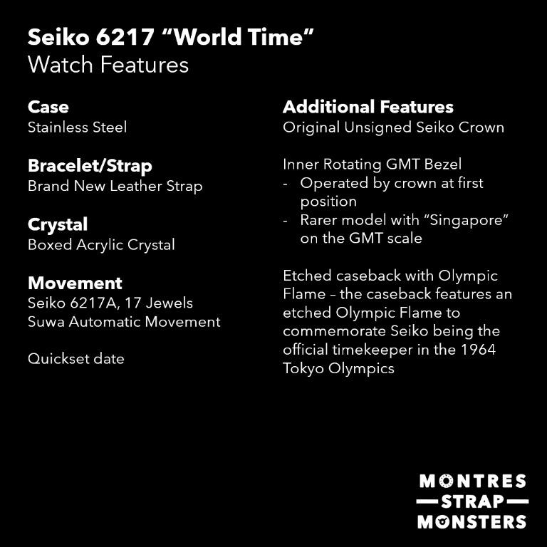 Seiko 6217 "World-Time" Vintage Automatic Watch (1964 Olympic Caseback ...