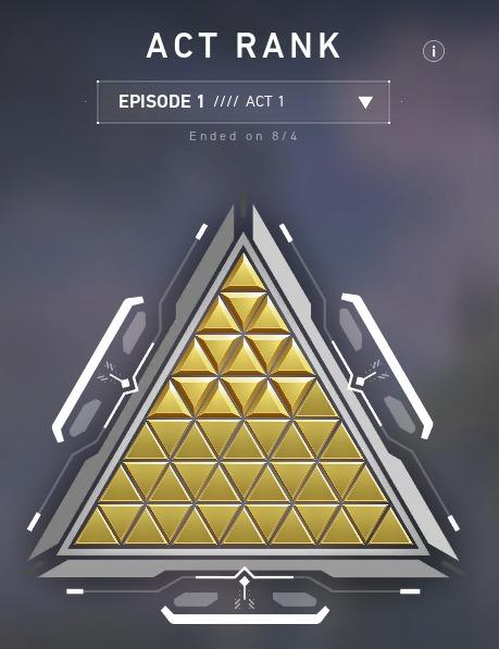 Valorant Radiant account with skins, Video Gaming, Gaming Accessories ...