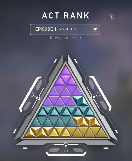 Valorant Radiant account with skins, Video Gaming, Gaming Accessories ...