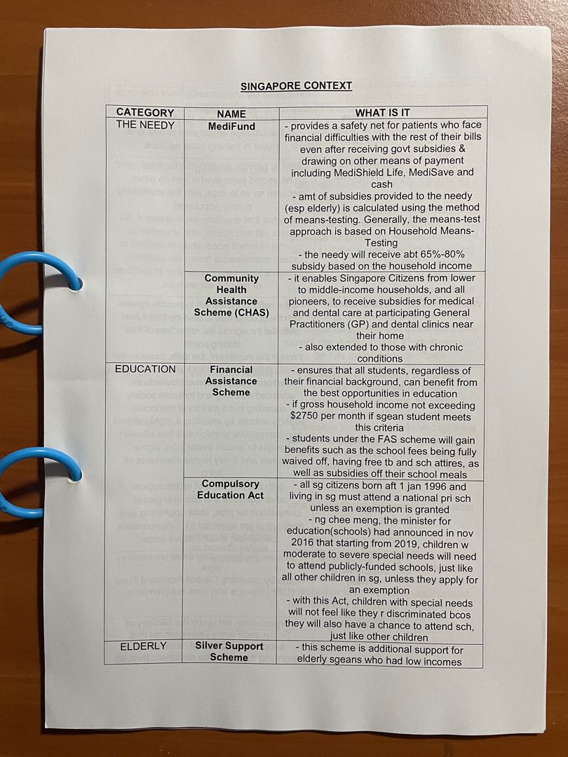 Compiled examples and words for General Paper, Hobbies & Toys, Books ...