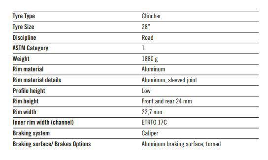 Fulcrum Racing 900 Rim Brake Wheelset (Optional Continental Grand Prix ...
