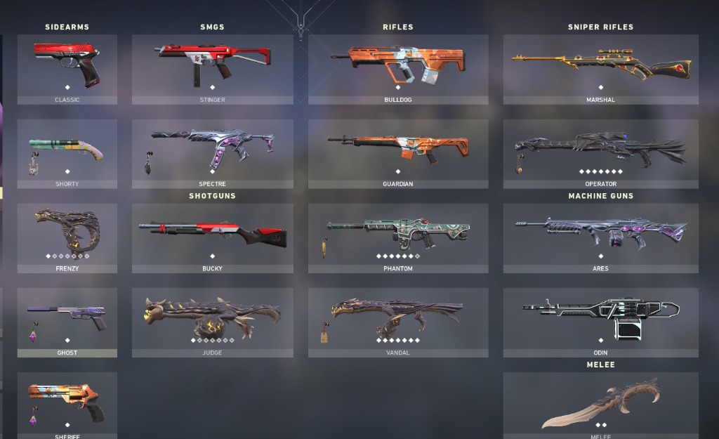 Valorant Diamond Elo Account, Video Gaming, Gaming Accessories, Game ...