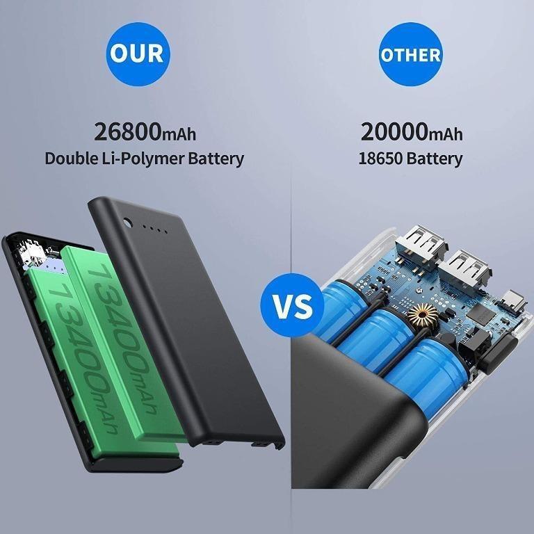 VOOE Power Bank (26800mAh Updated Version), Mobile Phones & Gadgets ...