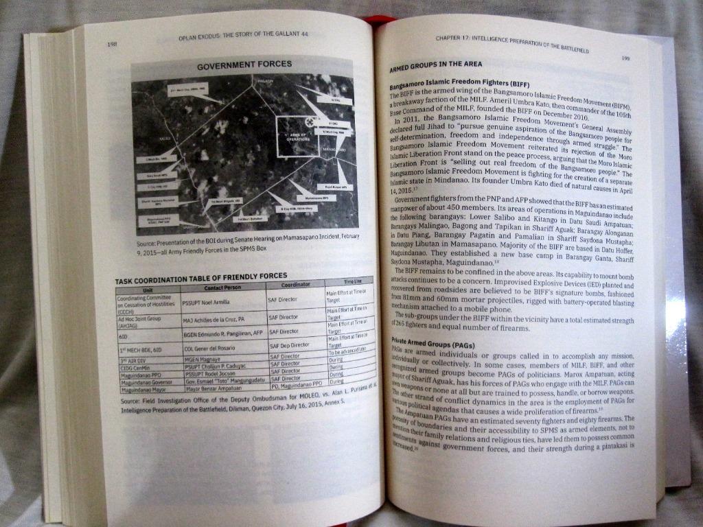 Oplan Exodus The Story of The Gallant 44 (Mamasapano Clash), Hobbies ...