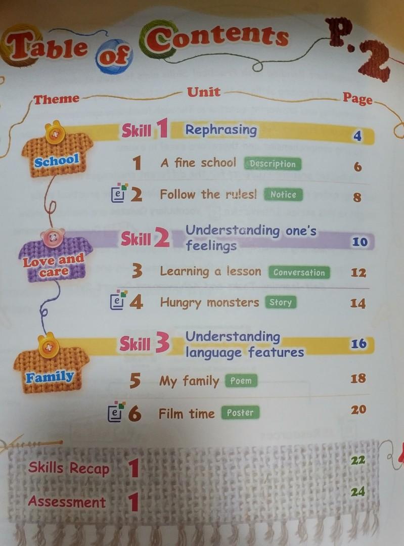 小二 英文補充 英文練習 英文閲讀理解 P2 Reading Comprehension, 興趣及遊戲, 書本 & 文具, 教科書 ...