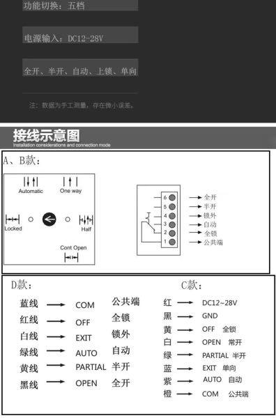 Dorma 5 position key switch for automatic door, Furniture & Home Living ...