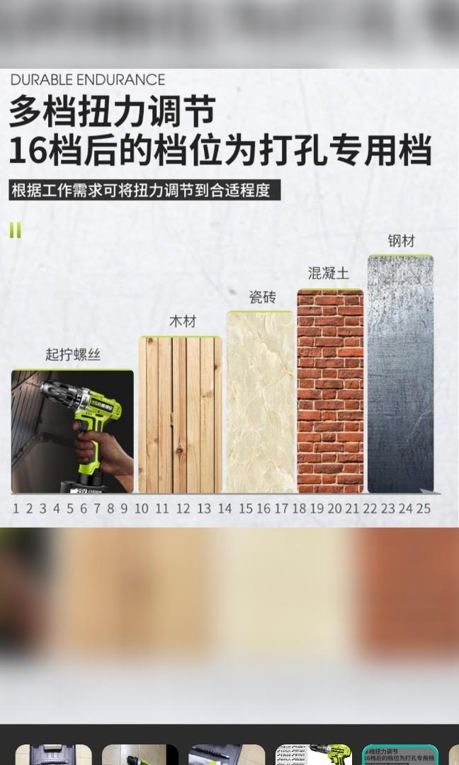 YSA 36vf cordless hammer drill, Furniture & Home Living, Home ...