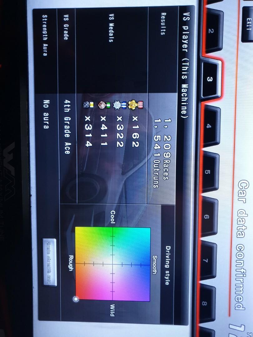 WMMT6 Wangan Midnight Maximum Tune BANAPASSPORT, Hobbies & Toys, Toys ...