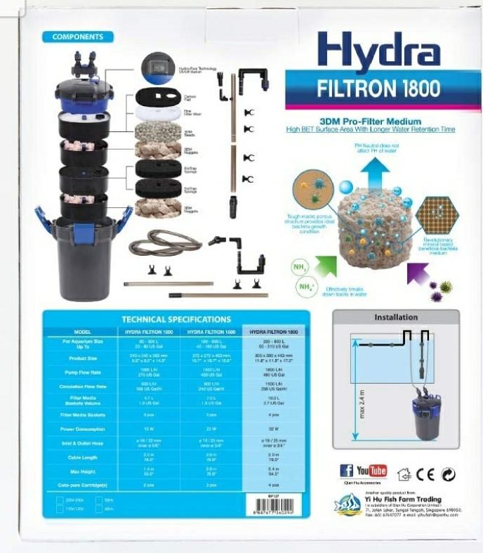 Ocean Free Hydra Filtron 1800 External Filter for Fresh water and ...