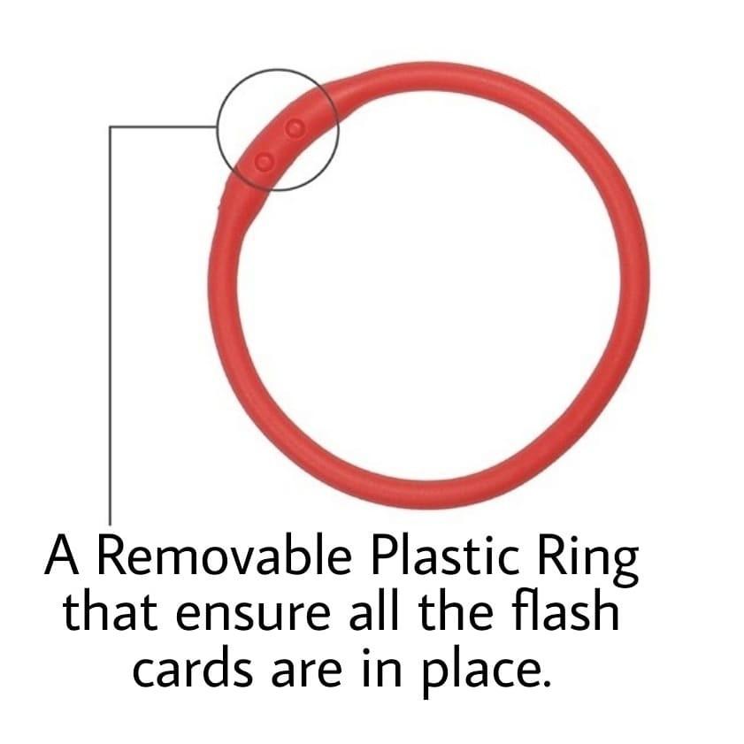 Yoyo Perschool Kindergarten Learning Education Flash Card, Hobbies ...