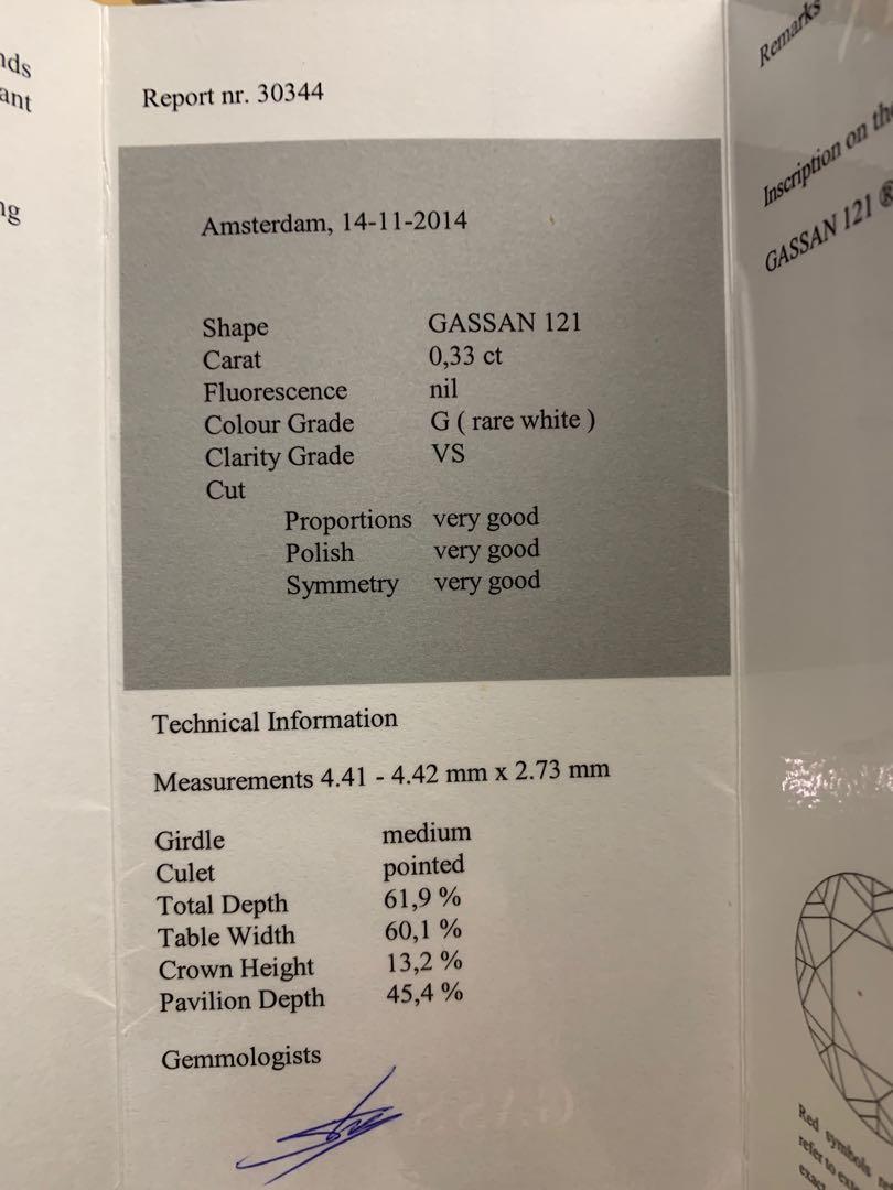 GASSAN 121 diamond ring, Luxury, Accessories, Others on Carousell