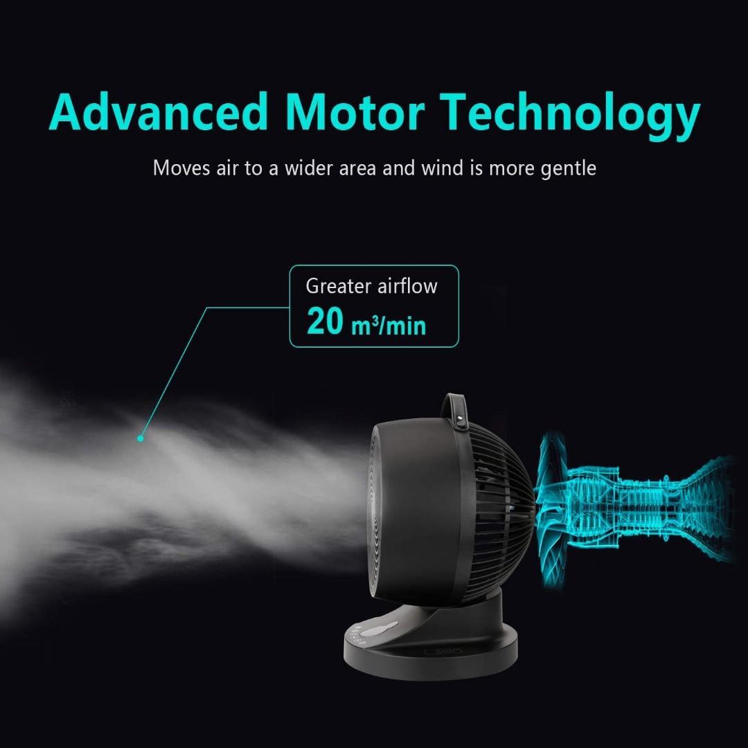MYCARBON Fan Quiet Desk Fan Automatically Oscillating Whole Room Fan 12 ...