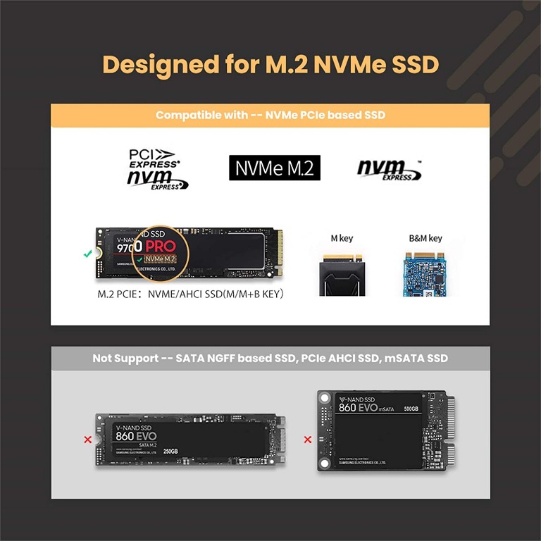 UGREEN M.2 NVMe SSD Enclosure USB C External PCIe M2 SSD Caddy Reader ...