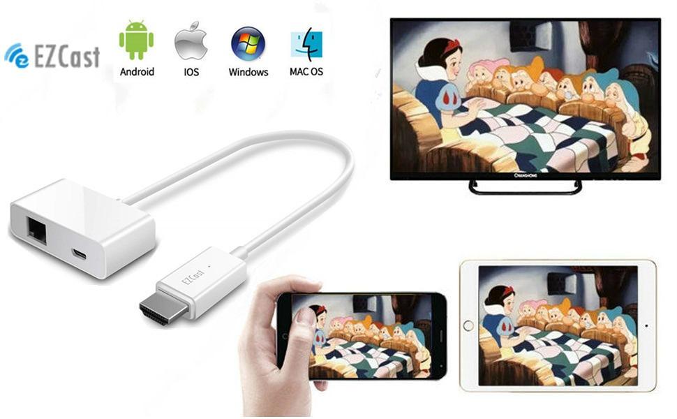 [BNIB] EZCast MagicEther HDMI Screen Mirroring Adapter, RJ45 Ethernet ...