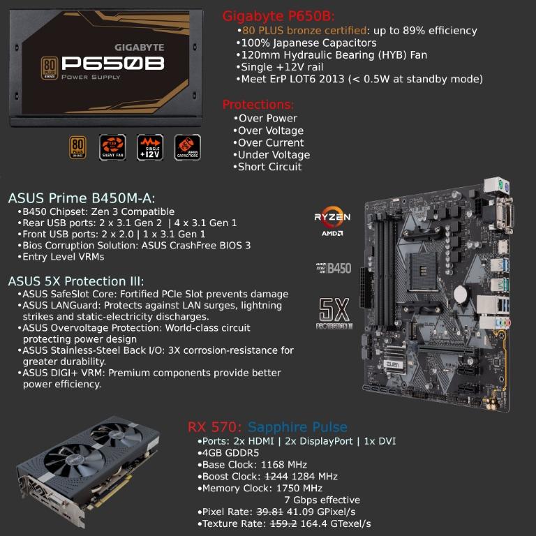Mid End Pc Gaming Work General System Unit Desktop Computer Pc Set Computer Set 8060