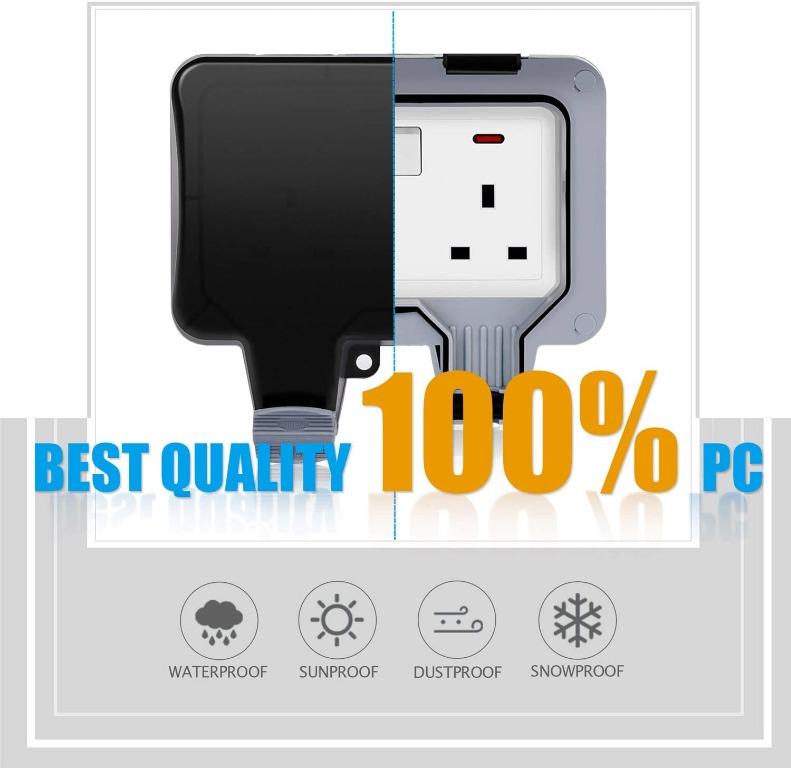 Outdoor Sockets Waterproof Double Socket, Wall Electrical Outlets, IP66 ...