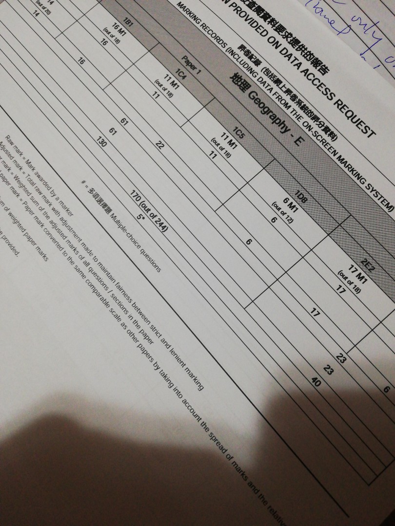2020 DSE Geography Paper 地理卷 5* 真跡, 興趣及遊戲, 書本 & 文具, 教科書 - Carousell