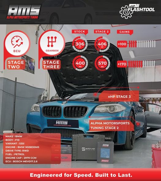 Alpha Motorsports & Performance (Project F10) - BMW 535i (N55B30) 3.0L ...