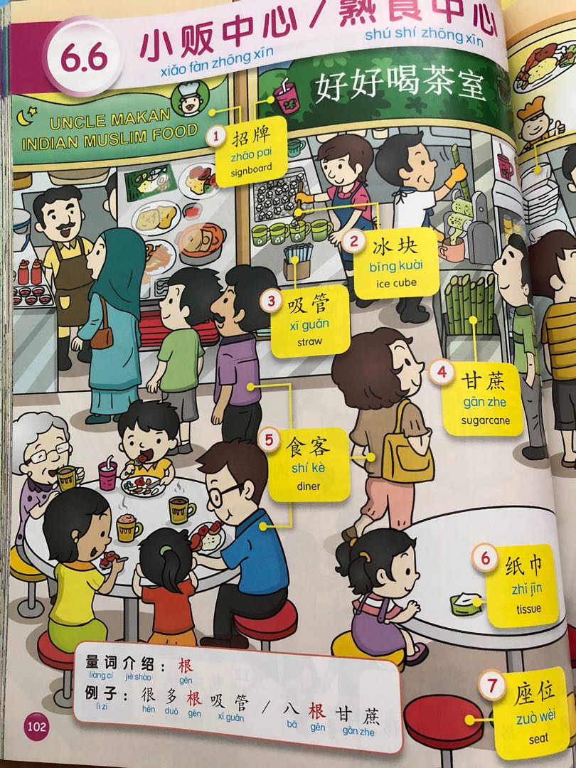 Chinese picture dictionary, Hobbies & Toys, Books & Magazines ...