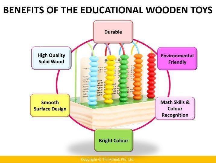 Educational Wooden Toy Multi-functional Computing Learning Box (Abacus ...