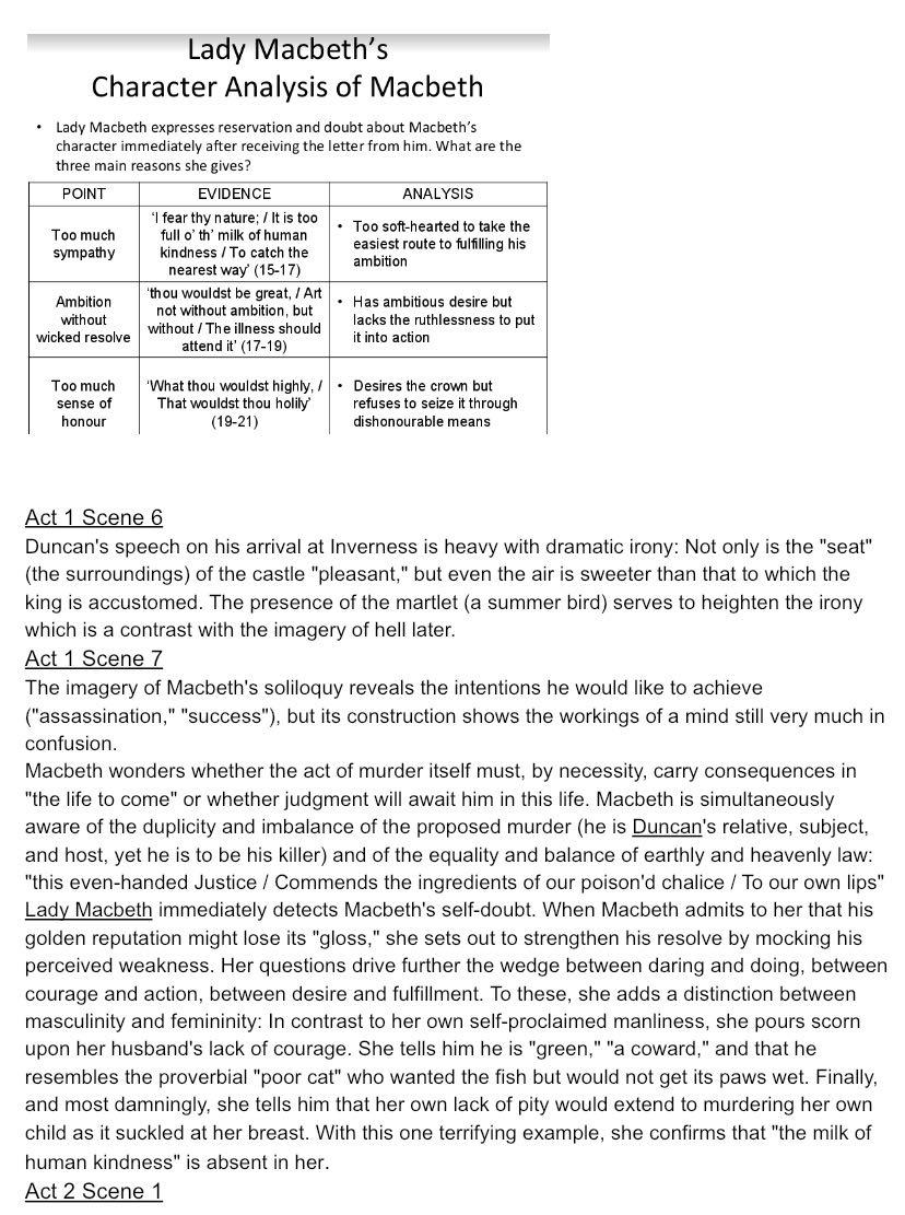 Macbeth Notes, Books & Stationery, Stationery on Carousell