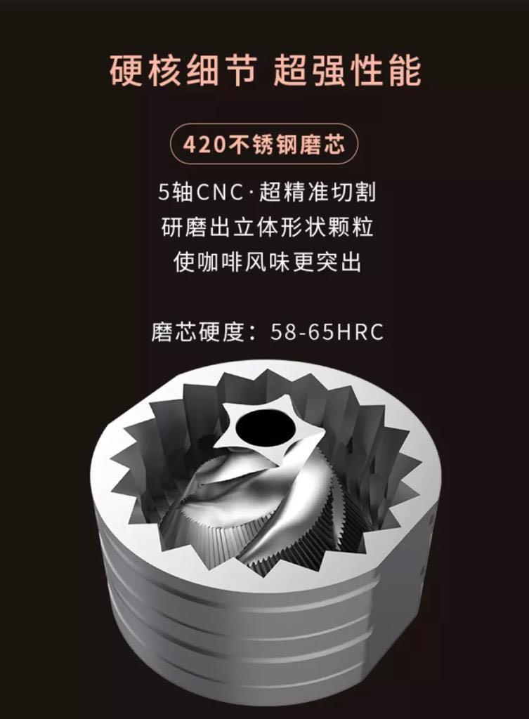 Mavo Wizard Hand Grinder, TV & Home Appliances, Kitchen Appliances ...