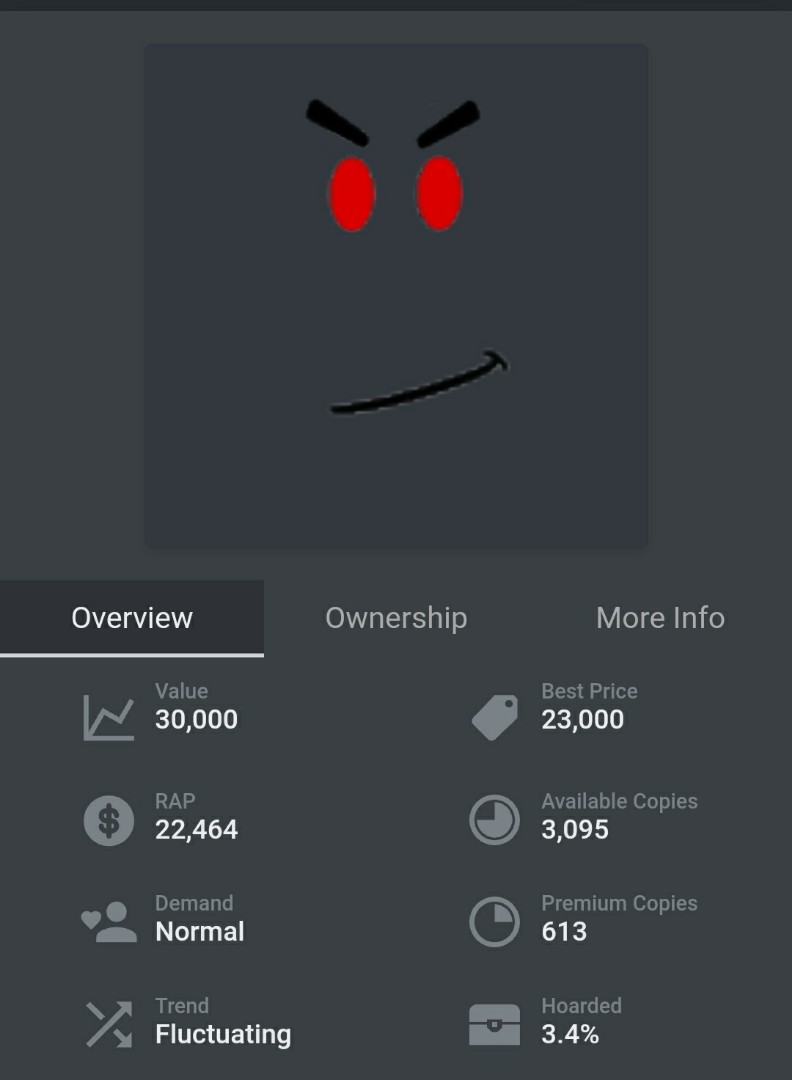 Evil Skeptic Face, Video Gaming, Gaming Accessories, In-Game Products ...