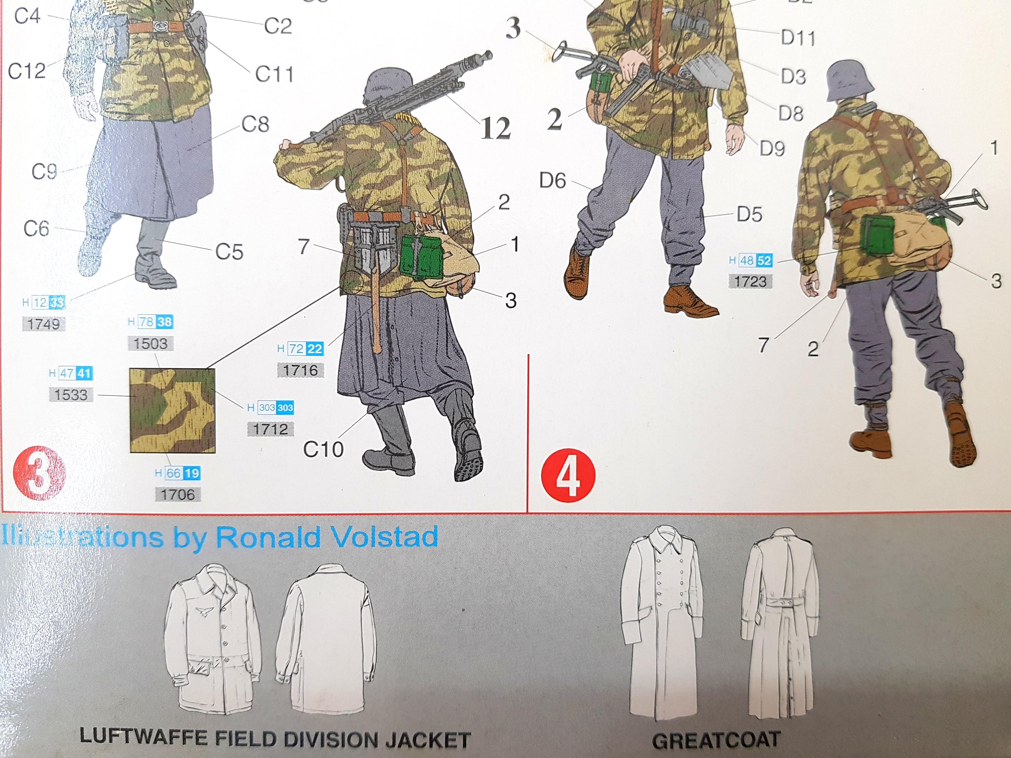 1/35 #6158 Dragon German Infantry, HG Division (Anzio 1944) (2nd World ...